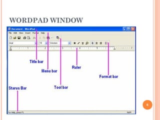 Word pad | PPT