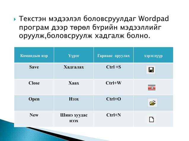 Wordpad 5 | PPT