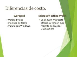 Wordpad y microsoft conceptos basicos | PPTX