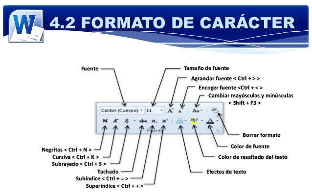 Procesador de textos Microsoft Word