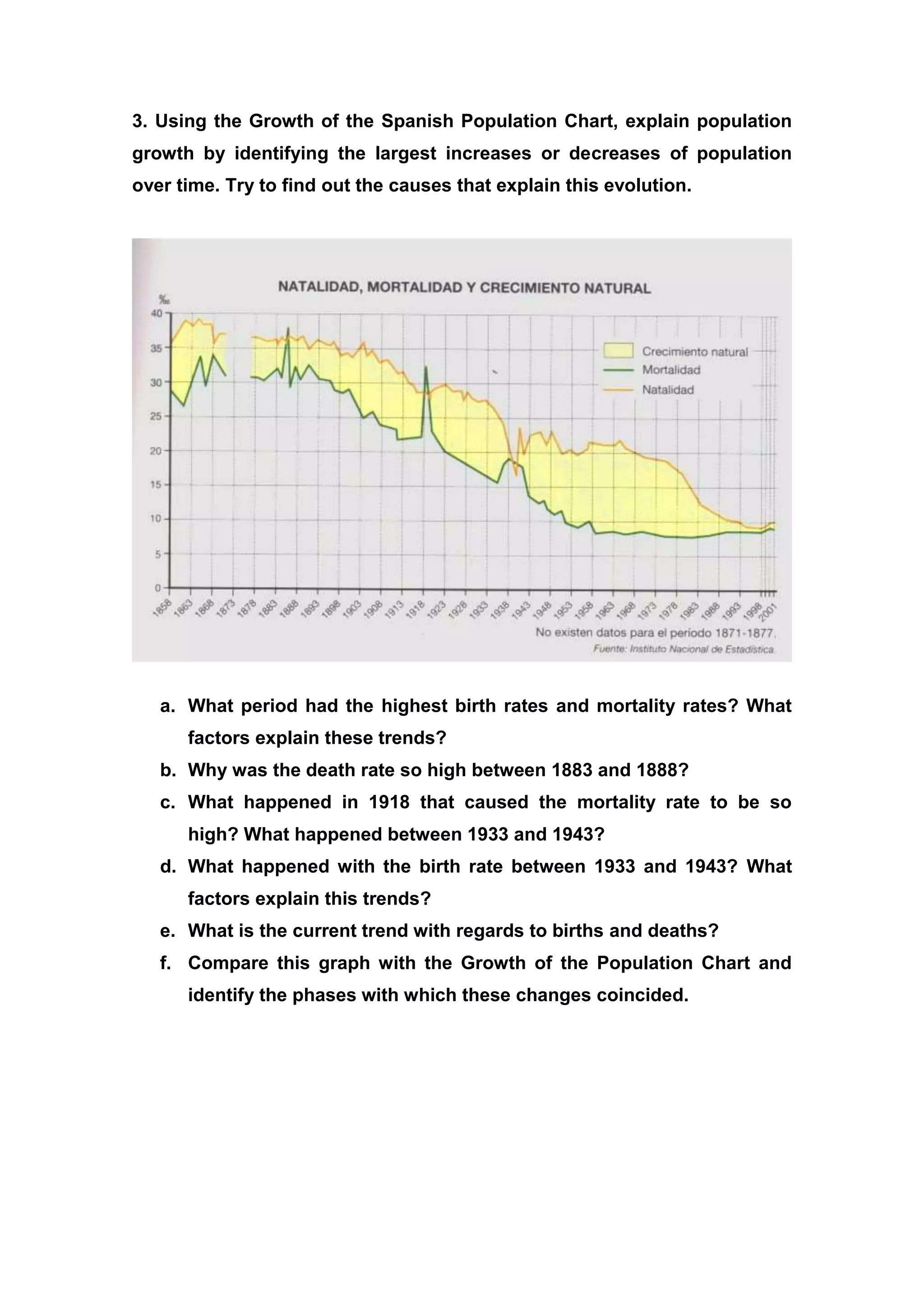 Word population | PDF
