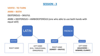 WORD POWER MADE EASY SESSION 2.pptx