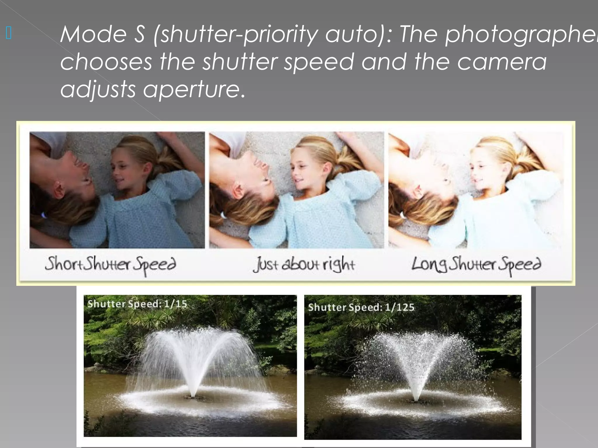 The Camera Modes | PPT