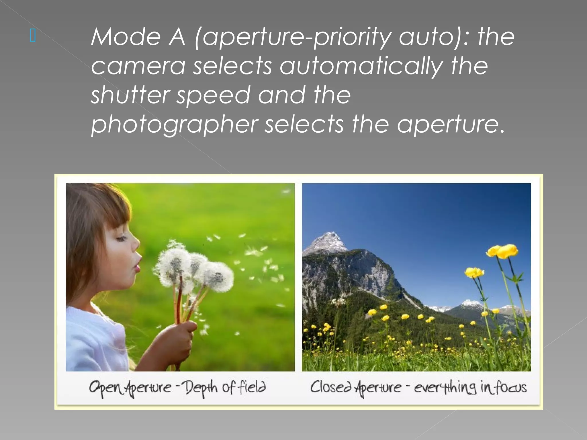 The Camera Modes | PPT