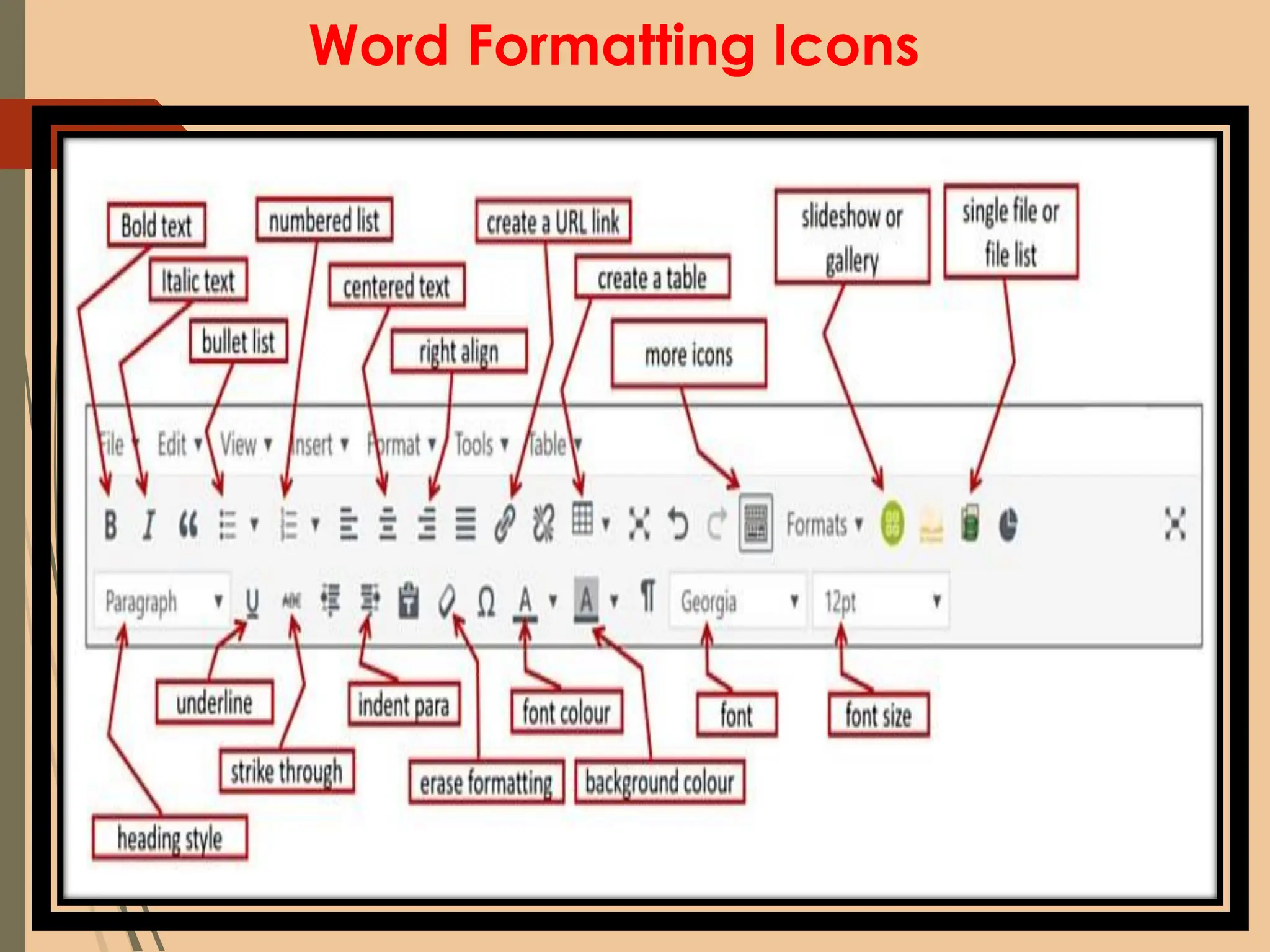 word ppt presentation of Microsoft Office | PDF