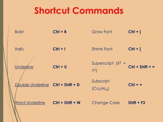 word ppt presentation of Microsoft Office | PDF