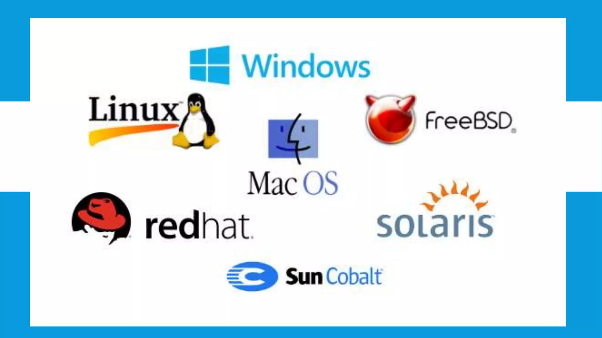 Word_Presentation1.pptx | Free Download