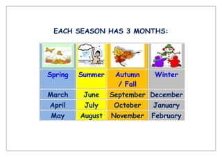 Seasons and Weheather | PPT