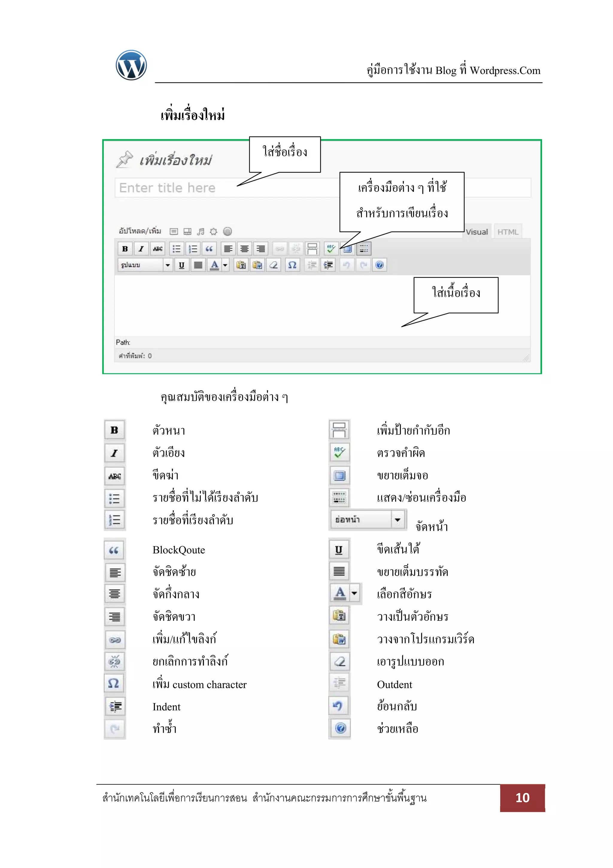 Wordpress 120827040125-phpapp02 | PDF