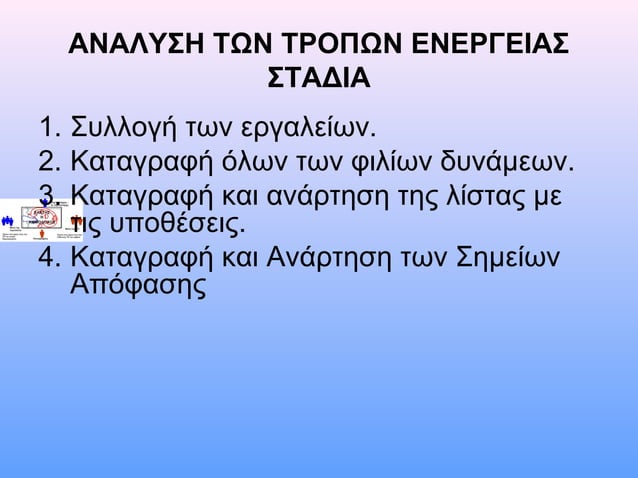 Ληψη Αποφασης (ΛΗΑΠ) Military Decision Making Process (MDMP) | PPT