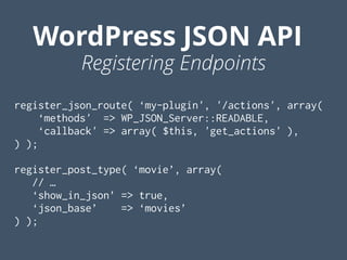 Wordpress as a Backend | PPT