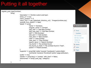 Custom Post Types and Taxonomies in WordPress | PPT