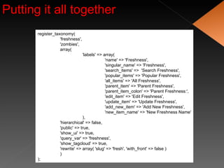 Custom Post Types and Taxonomies in WordPress | PPT