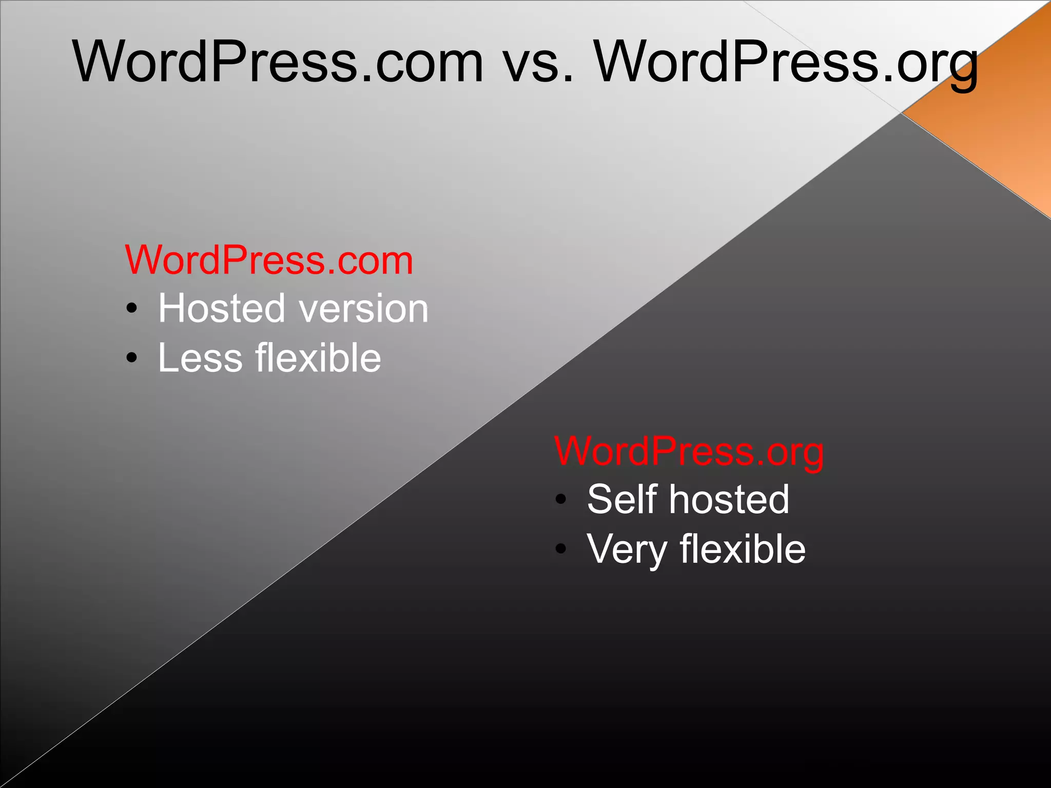 WordPress for Beginners | PDF