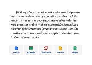 Wordpress google docs | PDF