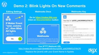 WordPress and IoT | PPTX