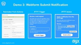 WordPress and IoT | PPTX