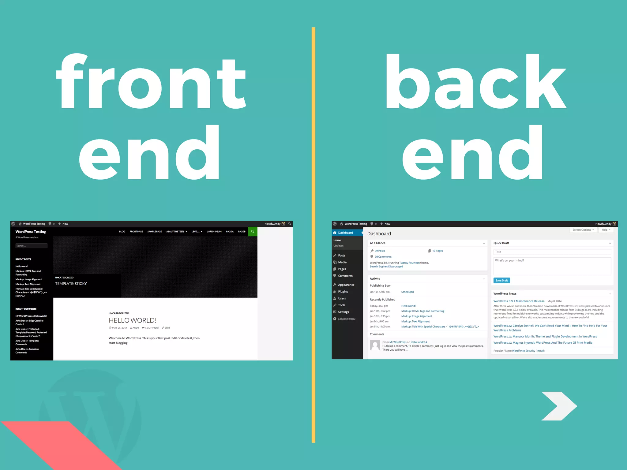Wordpress CMS tutorial and guide manual | PDF