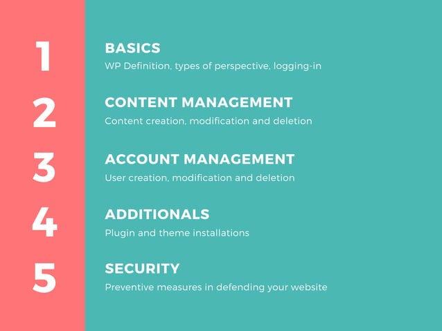 Wordpress Cms Tutorial And Guide Manual Pdf Internet For Beginners