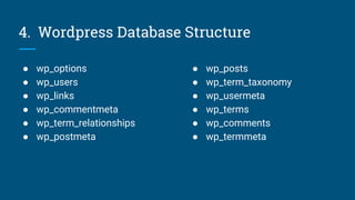 Wordpress | PPT