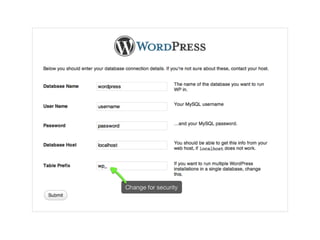 WordPress 101 | PPT