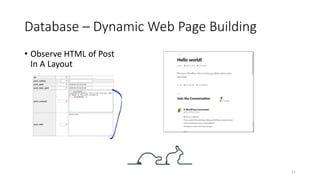 WordPress Architecture For Beginners | PPTX