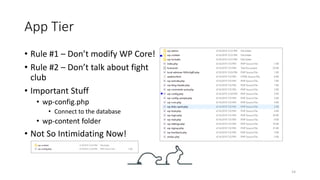 WordPress Architecture For Beginners | PPTX