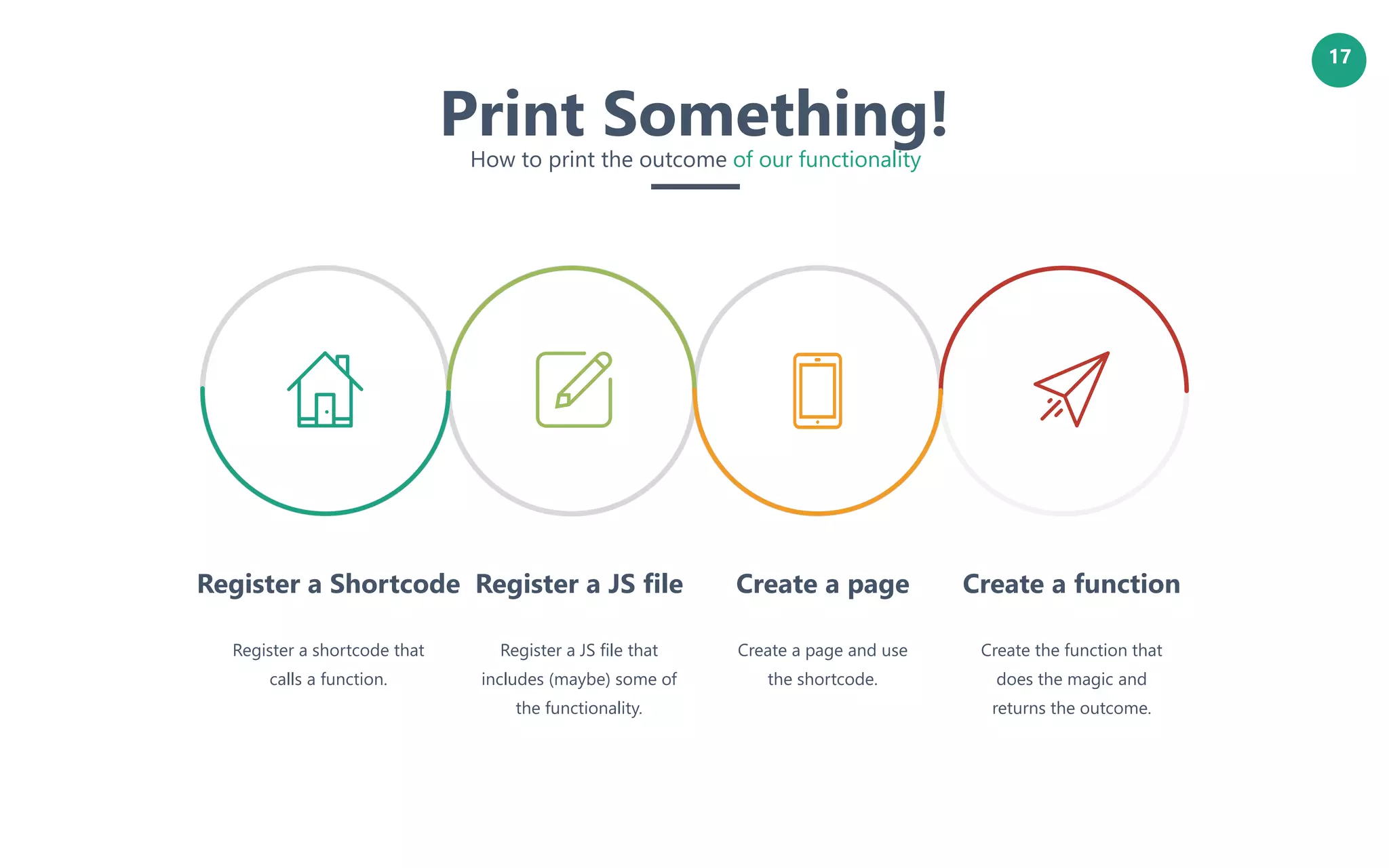 Wordpress as a framework | PPT