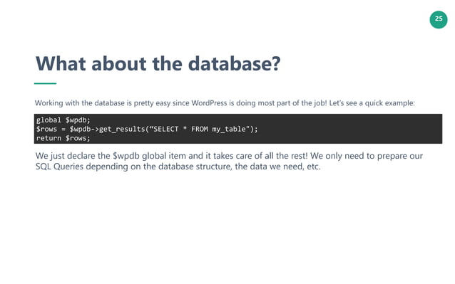 Wordpress as a framework | PPT