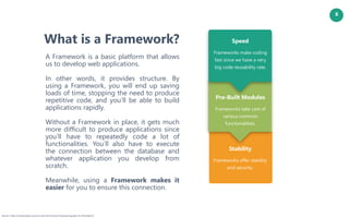 Wordpress as a framework | PPT