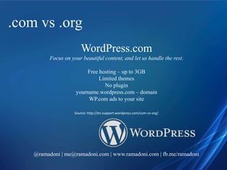 WordPress A - Z for beginners | PPT