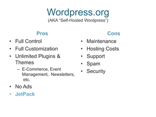 WordPress Basics | PPT