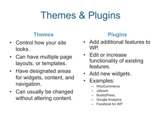 WordPress Basics | PPT