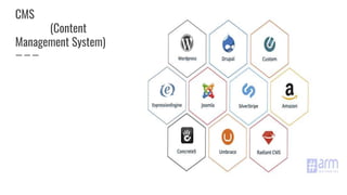 Wordpress by sanjit | PPT