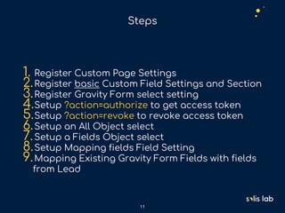 WordPress - Custom Page Settings + Salesforce API Integration | PPT