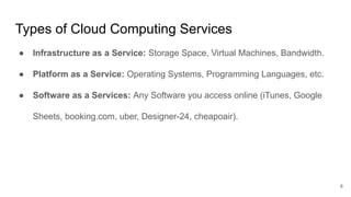 Wordpress deployment on aws | PDF | Cloud Computing | Internet