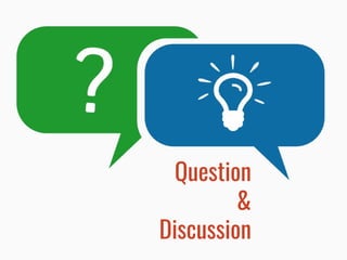 WordPress development checklist | PDF