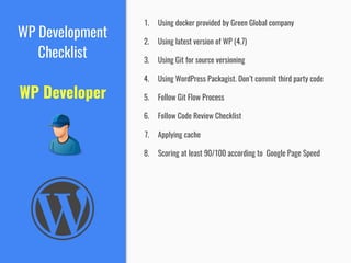 WordPress development checklist | PPT