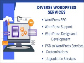 WordPress Development in USA.pptx