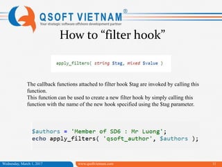 Tìm hiểu Wordpress hook | PPT