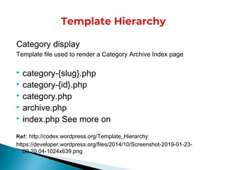 Introduction to WordPress & Theme Development | PPT
