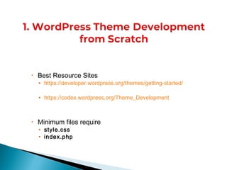 Introduction to WordPress & Theme Development | PPT