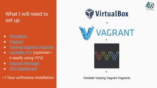 WordPress Local Environments VVV | PPTX