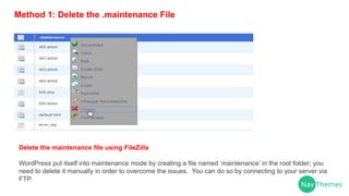 Word press maintenance mode after upgrade | PPT