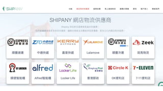 【順便智能櫃 API x ShipAny x WooCommerce】順便智能櫃WordPress Plugin功能示範 | PPTX