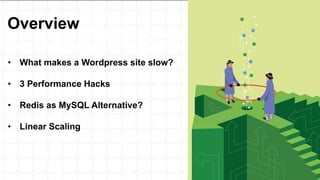 3 Hacks to Improve WordPress Performance | PPT