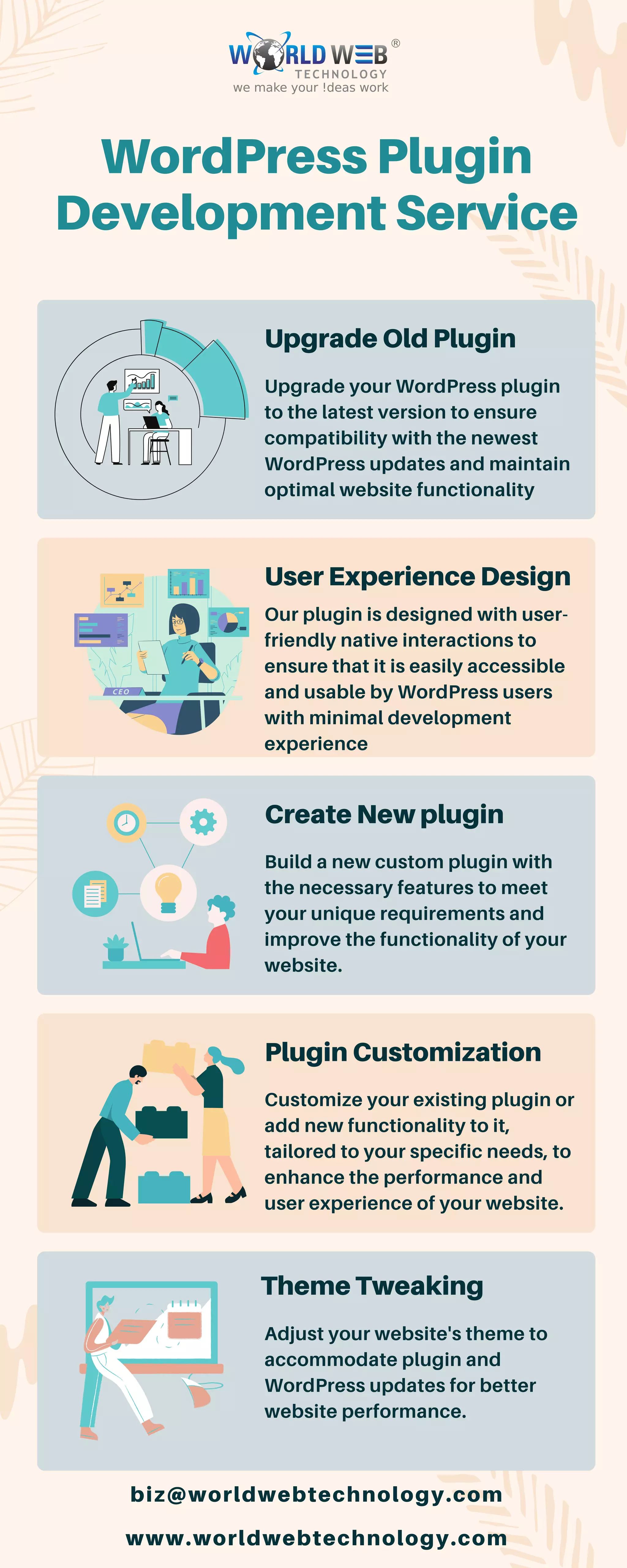 Wordpress Plugin Development Service Pdf