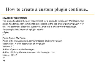 WordPress Plugins | PPT