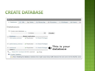 Basic WordPress for Beginner ppt | PPTX