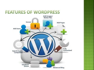 Basic WordPress for Beginner ppt | PPTX